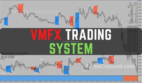 Vmfx Trading System Mt4 Free Download Forexcracked