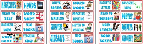 Task Boards Margd Teaching Posters