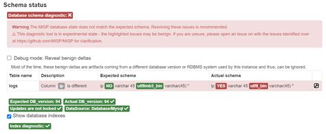Support Help With Command For Database · Issue 8573 · Mispmisp · Github
