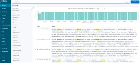 How Beats Import RabbitMQ Logs To The Alibaba Cloud Elastic Stack For Visual Analysis Alibaba