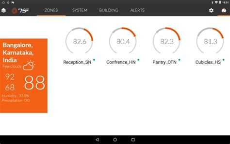 Dab External Ahu Controller 75f Home