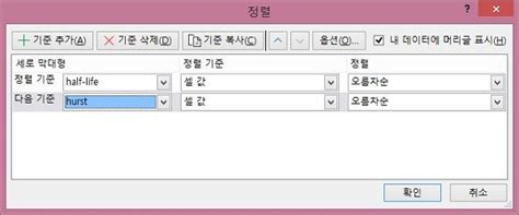 결과를 정리하기 위한 Txt파일의 비교분석 And 정렬 Complete