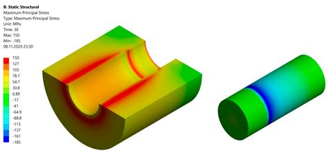 Shaft Coupling Interference Fit At Amber Boniwell Blog