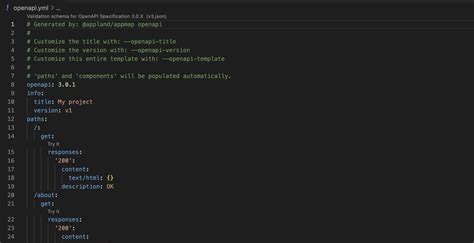 Automatically Generate And Update Openapi Documentation Dev Community