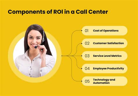Call Center Speech Analytics Boost Customer Experience