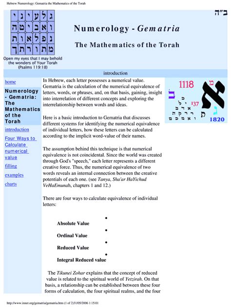 Fillable Online Hebrew Numerology Gematria The Mathematics Of The Torah Fax Email Print Pdffiller