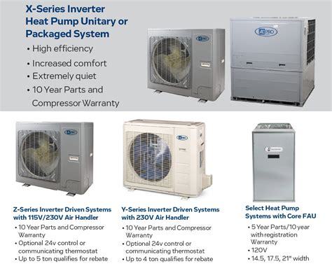 Rebate Ac Pro Store Hvac Equipment Parts And Supplies For Contractors