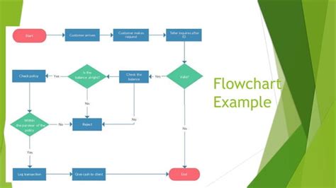 Chapter 1 Algorithm Analysis And Design 2021 Pptx