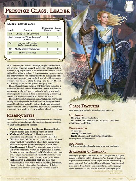 The Leader A New Prestige Class — Dnd Unleashed A Homebrew Expansion For 5th Edition Dungeons