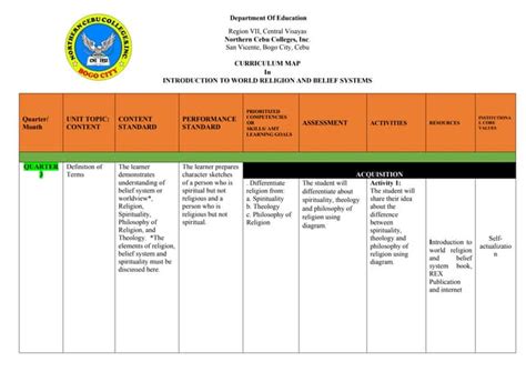 655914143 Curriculum Map Introduction To World Religion And Belief