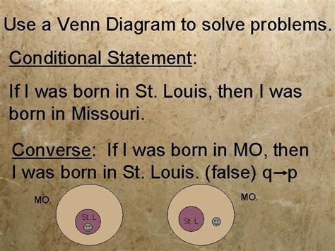1 8 Statements Of Logic Conditional Statement Form