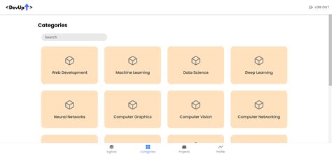 Github Mshen63devup In The Process Of Migrating Deployment Mlh