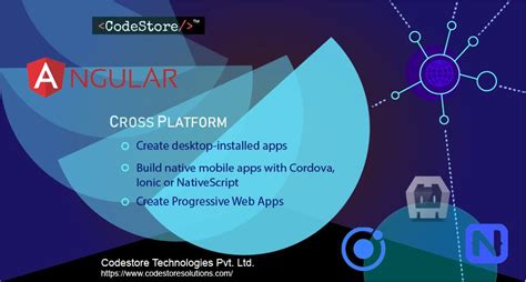 Mohd Faizan Posted On Linkedin