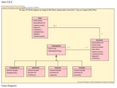 Solved Base On The Answers For Step 5 And 6 Write The Java