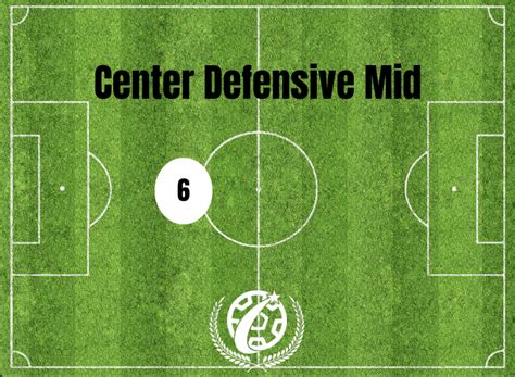 Cdm Soccer Position A Full Guide