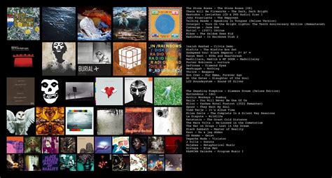 30m Am I A Basic Dad Rtopster