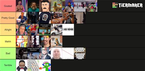 March 2025 Tiktok Memes Tier List Community Rankings Tiermaker