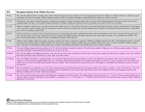 Reception Spring Term Maths Overview Salhouse Cofe Primary School
