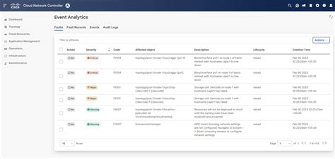 Cisco Cloud Network Controller For Azure User Guide Release 260x