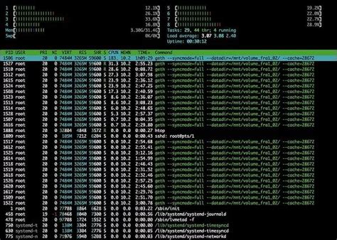 Guy Takes One Week To Sync An Ethereum Full Node