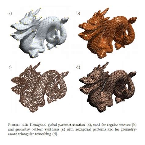 Parameterization And Tiling Of Polyhedral Surfaces Parametric House