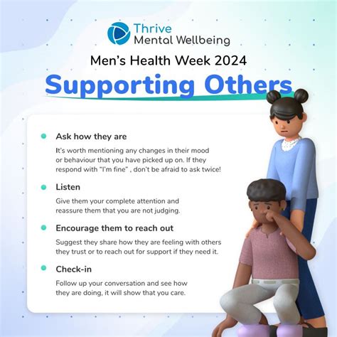 Thrive Mental Wellbeing Supporting Mens Health Thrive Mental