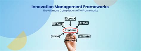 The Ultimate 10 Innovation Management Frameworks Greyb