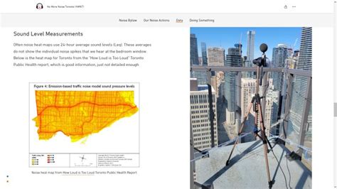 Michael Gregotski On Linkedin Nationalquietday Noise Urban Health Gis Esri