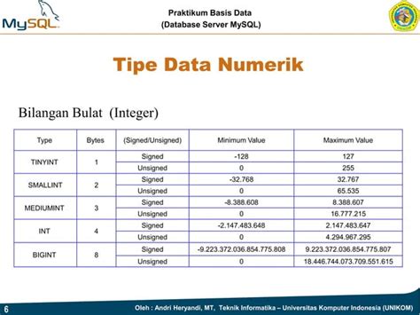 Tipe Data Pada Mysql Pdf