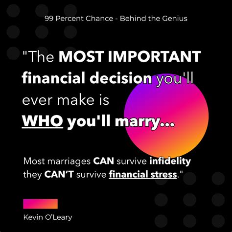 Leadership Investing Entrepreneurship Wealthbuilding 💡izabela