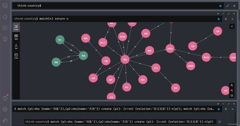 Neo4j实战，以三国英雄关系为例入门neo4j知识图谱 云社区 华为云