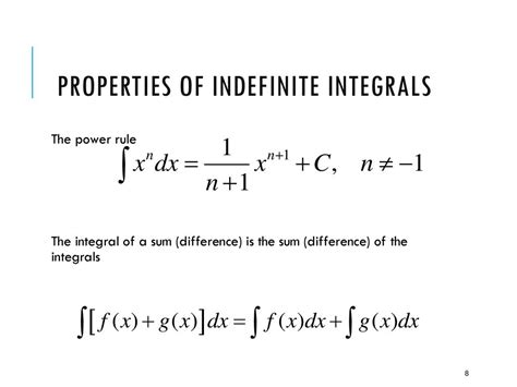 Antiderivatives Ppt Download