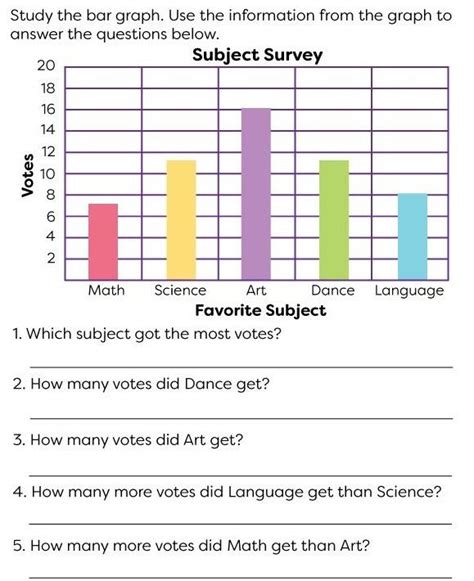 Envision Math Common Core Grade 2 Answer Key Topic 15 Graphs And Data