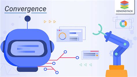 Technological Convergence Overview