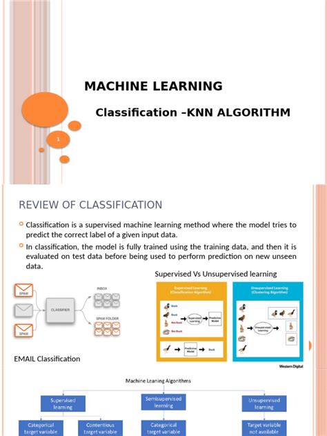 Ml Lecture9 Knn Classification Pdf Machine Learning Statistical Classification