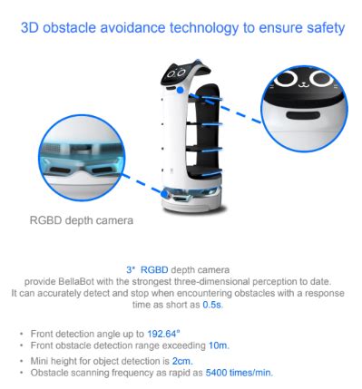 Bella Bot - Guardium Technologies
