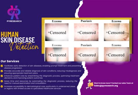 Human Skin Disease With Ai Disease Detection Pyresearch