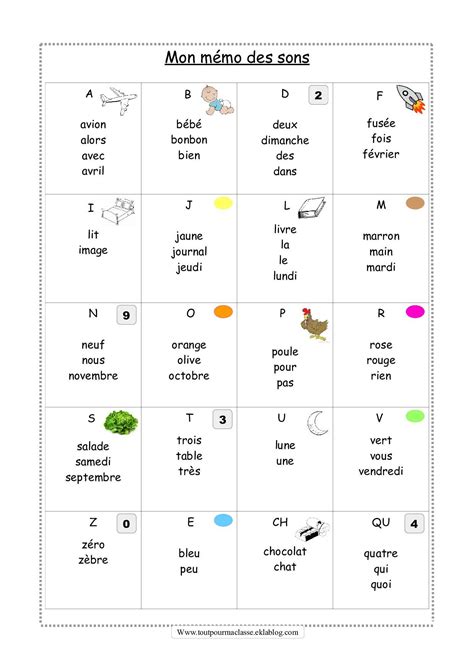 Épinglé Par Danielle Lavoie Sur Lecture Montessori Méthode De Lecture Méthode De Lecture Cp