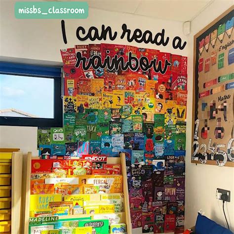 Early Years Continuous Provision Ideas For Reading Twinkl