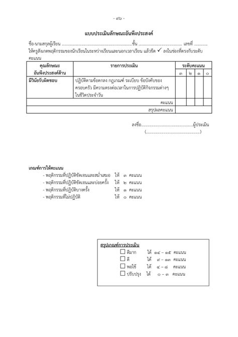 P 1 Janvisitk022532 หน้าหนังสือ 99 พลิก Pdf ออนไลน์ Pubhtml5
