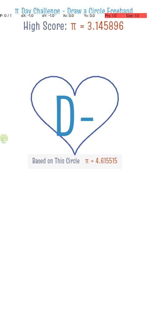 Pi Day Challenge By Matrix67