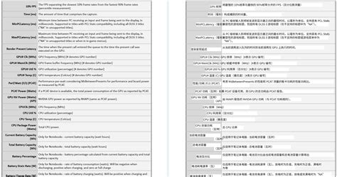 nvidia 显卡测试工具frameview csdn博客