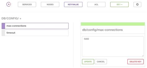 Using Consul Key Value Store For Service Configuration Dots And