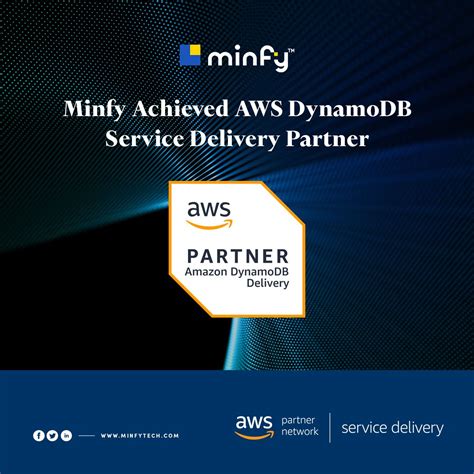 Dr Amit Sinha Posted On Linkedin