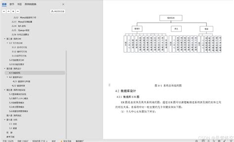 Python毕业设计 基于python Django vue的房屋租赁系统 源代码 数据库 万字论文 CSDN博客