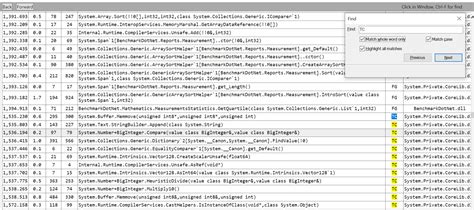 Unoptimized Code Is Used For Benchmark · Issue 1466 · Dotnet