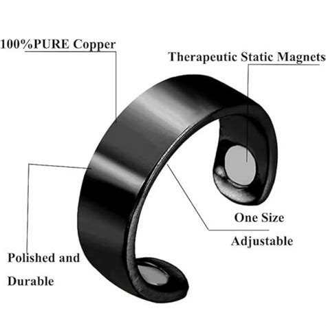 Sugar Control Ring At ₹ 14 Piece Surat Id 2856362449655