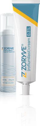 Before And After Photos Zoryve® Cream For Plaque Psoriasis