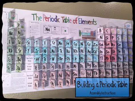Periodic Table Project Giant 3 D Assembly