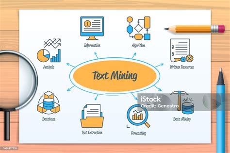 Text Mining Chart With Icons And Keywords Stock Illustration Download Image Now Binary Code